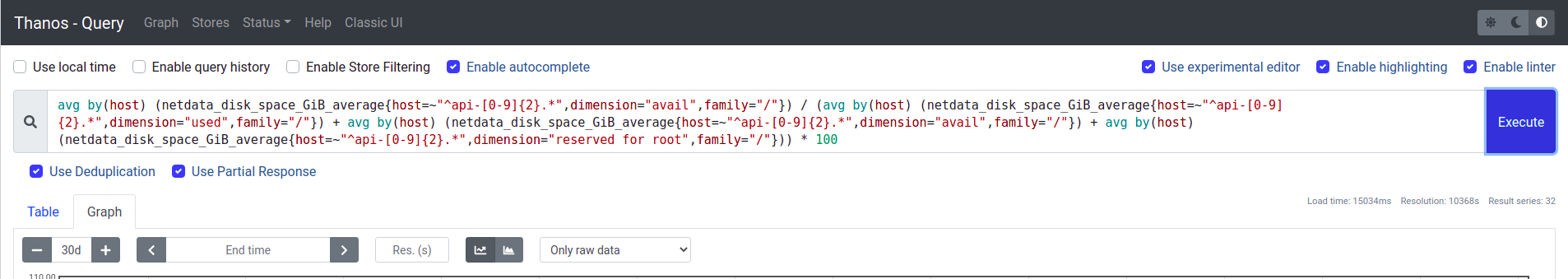 Thanos query component tuning · Issue #4322 · thanos-io/thanos · GitHub