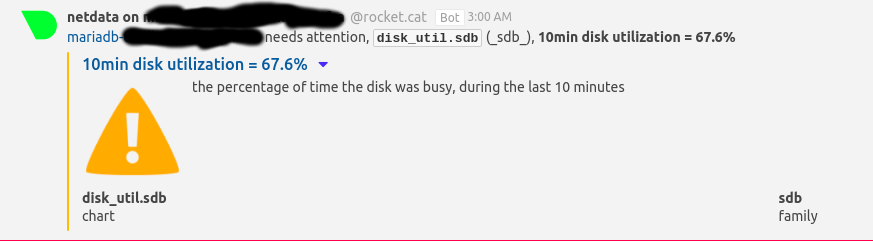 health_alarm_notify.conf sends non critical errors the channel defined for critical errors ...