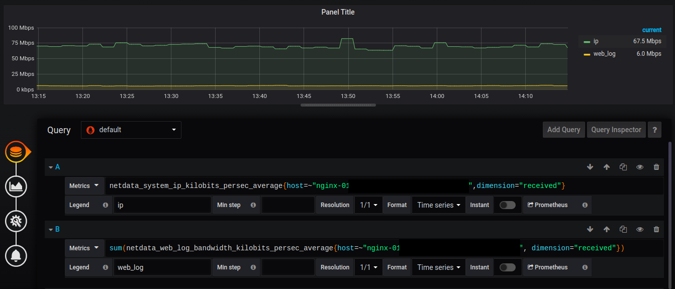 Difference between bandwidth of server interface and sum of web_log bandwidth · Issue #8348 ...