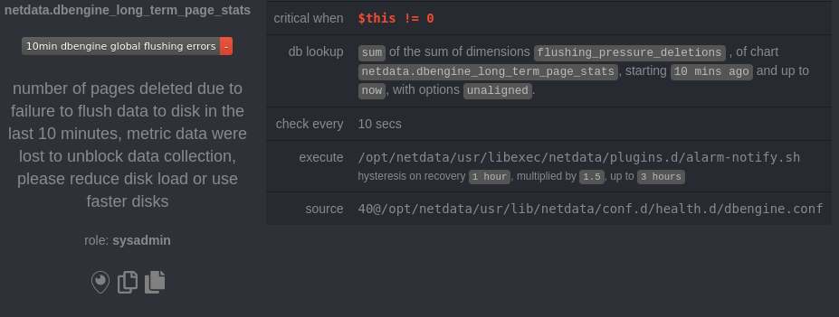 Netdata Slave Stores Dbengine With The Option Webnone · Issue 8832 · Netdatanetdata · Github 6745
