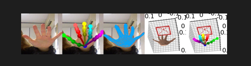 There is no MASK in the output result · Issue #66 · SeanChenxy/HandMesh · GitHub