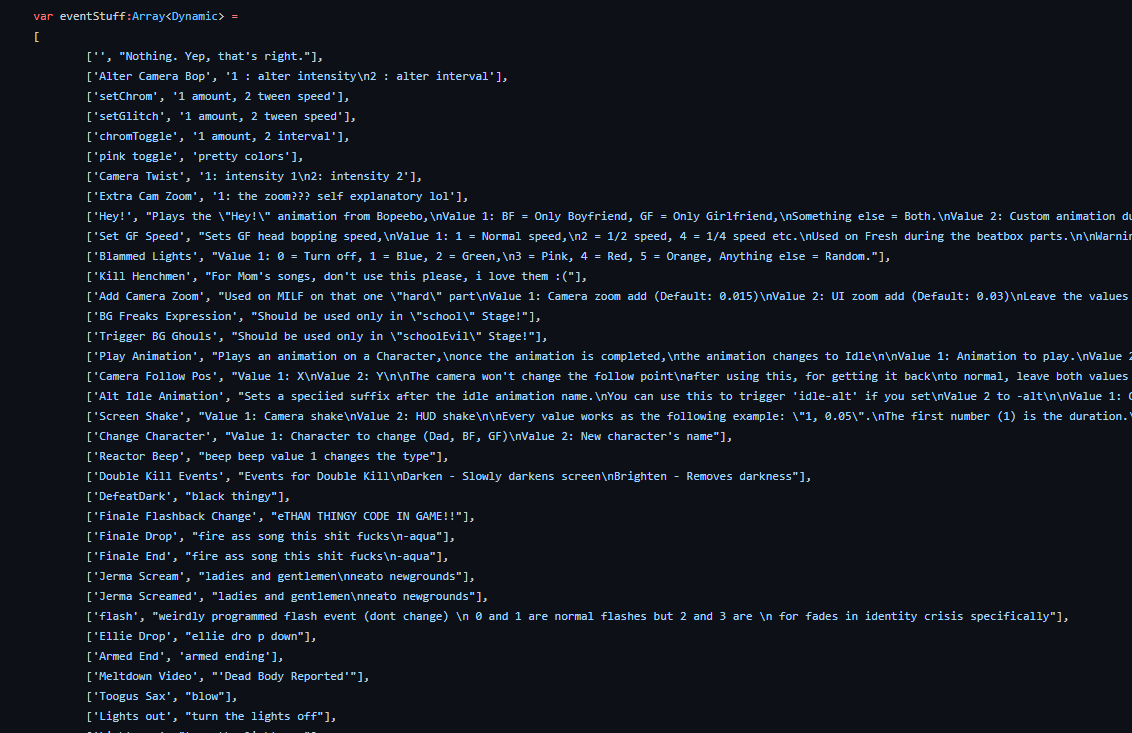 add more shaders · Issue #22 · miksel1/FNF-ScrewedEngine · GitHub