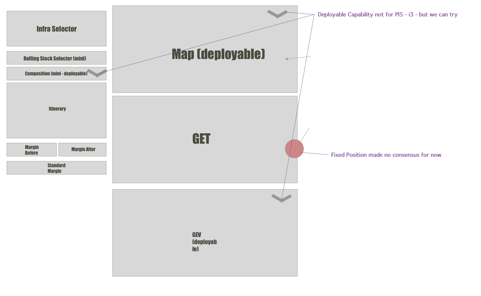 [META] stdcm: change UI to ease the diplay of space-time chart · Issue #3298 ...