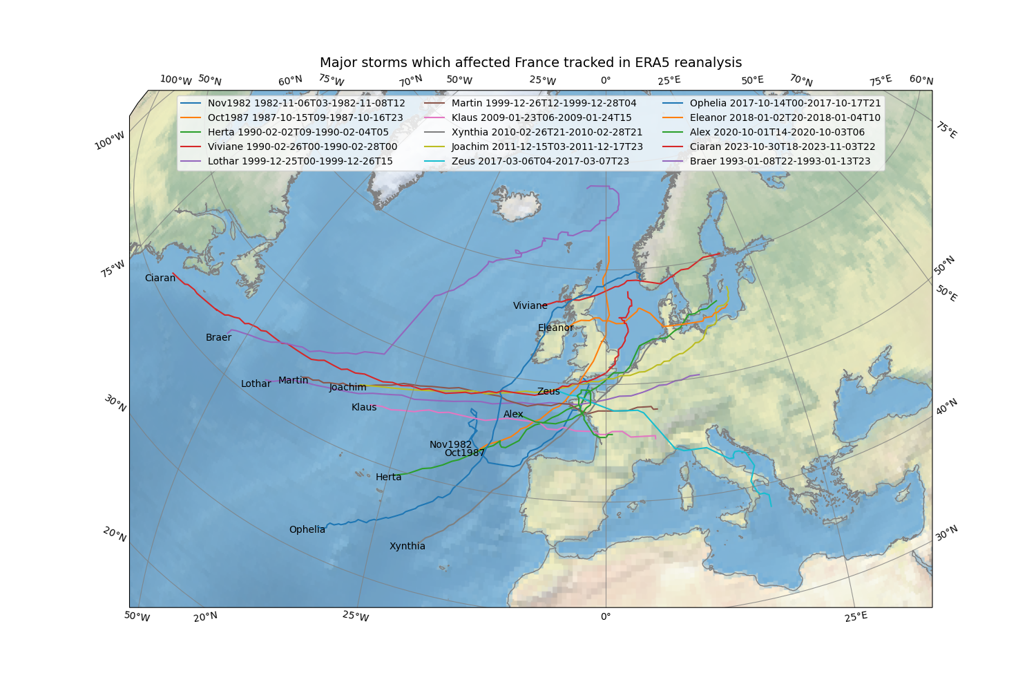 GitHub - fredericferry/era5_storm_tracking_and_maps: Automatically ...