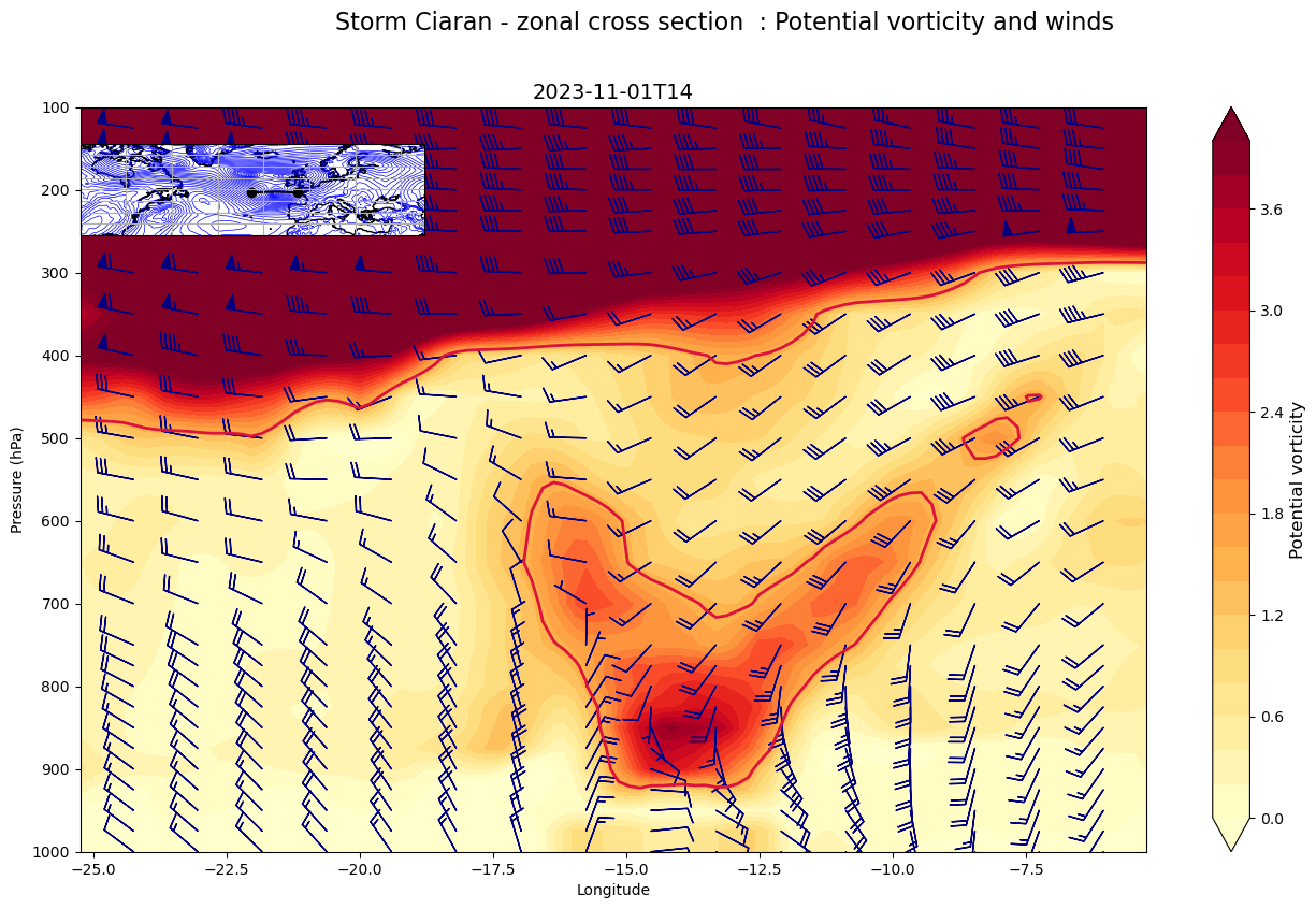 GitHub - fredericferry/era5_storm_tracking_and_maps: Automatically ...