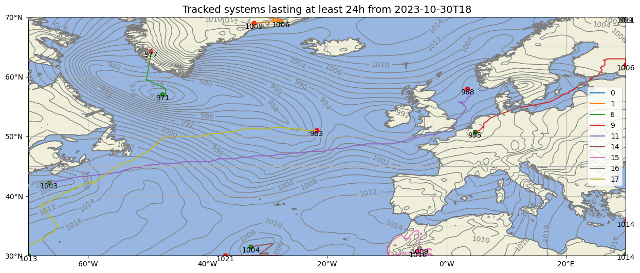 GitHub - fredericferry/era5_storm_tracking_and_maps: Automatically ...