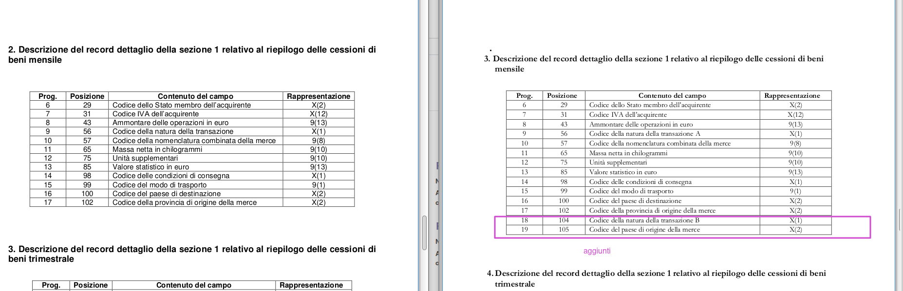 l10n_it_intrastat - novità 2022 Paese di origine preferenziale ...