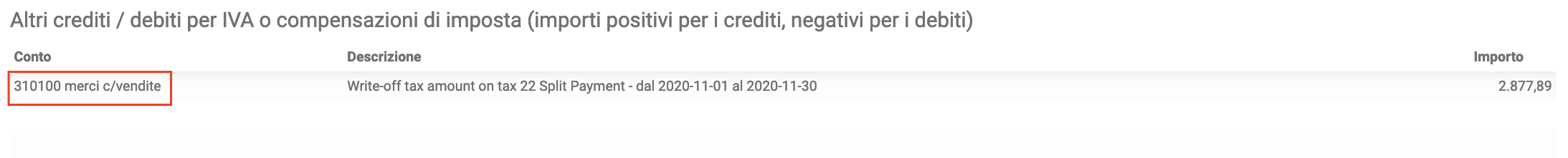 Split payment in liquidazione IVA: Conto diverso da quello della configurazione · Issue #1963 ...