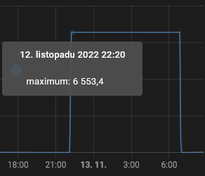 Resol Deltasol support · Issue #1949 · esphome/feature-requests · GitHub