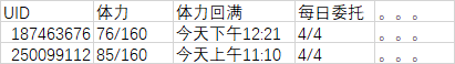 希望大佬能增添多账号体力同时查询的功能 · Issue #26 · ctrlcvs/xiaoyao-cvs-plugin · GitHub