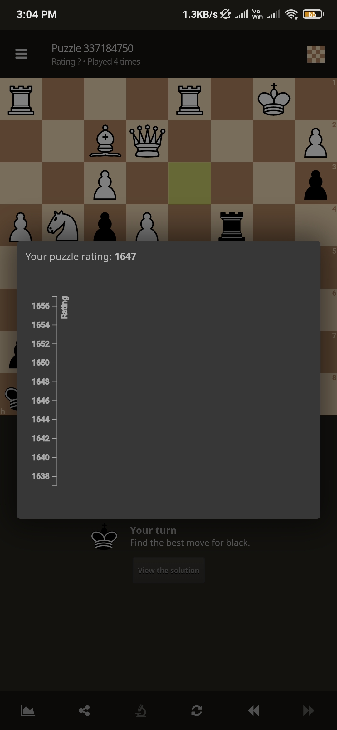 Ratings not visible · Issue #1466 · lichess-org/lichobile · GitHub