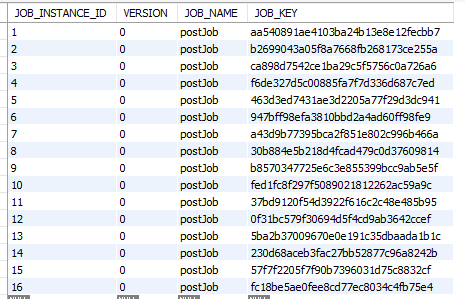 GitHub - hgs-study/vue-springboot: Vue + SpringBoot 연동