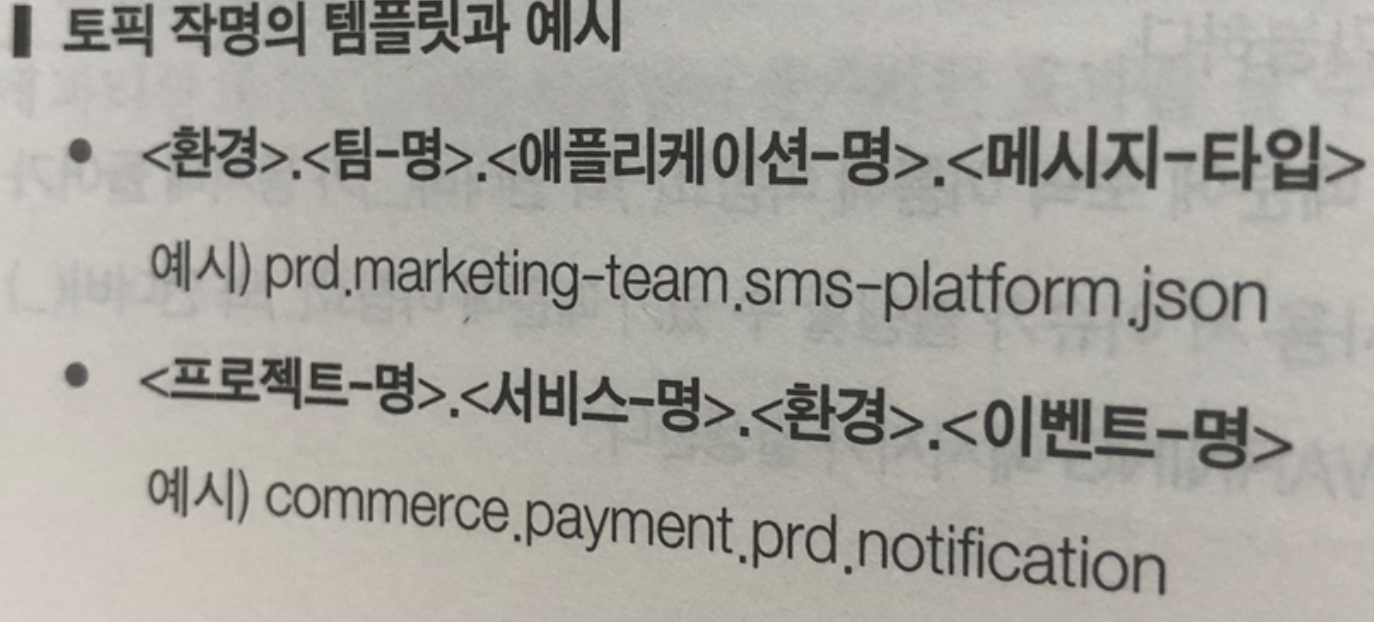 GitHub - hgs-study/kafka-starter