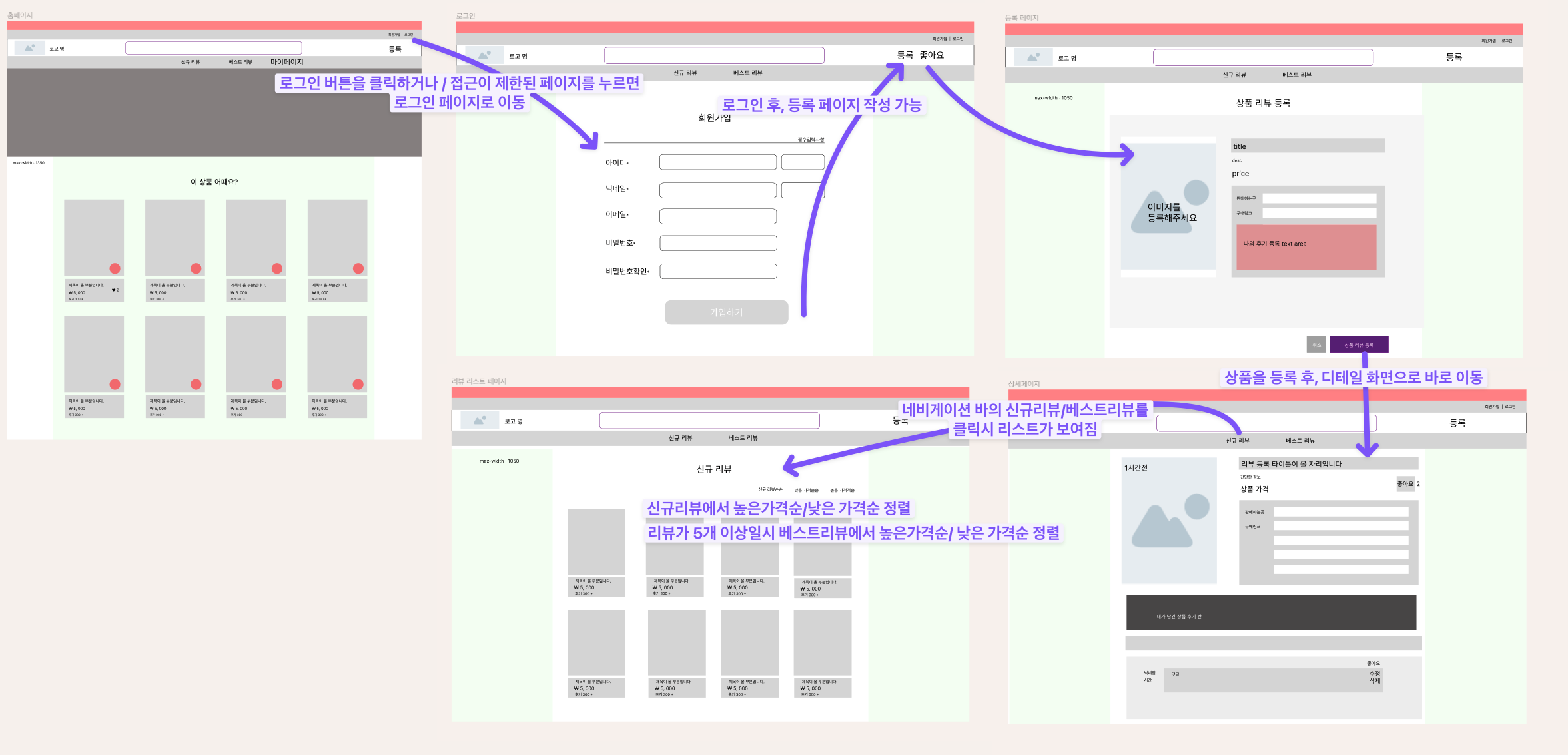 GitHub - Review-Kurly/Review-Kurly-FE: 마켓컬리를 기반으로한 리뷰컬리! 프론트앤드