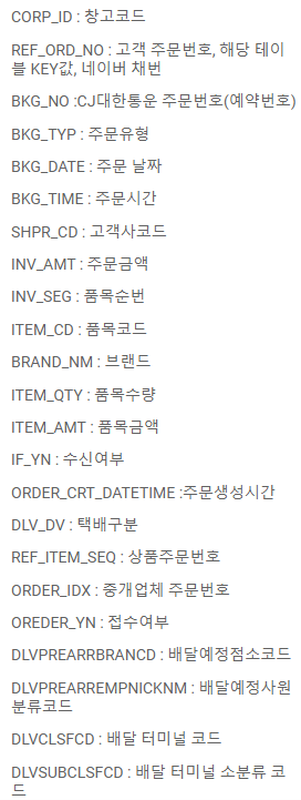 GitHub - youjin99/Dynamic-Pricing