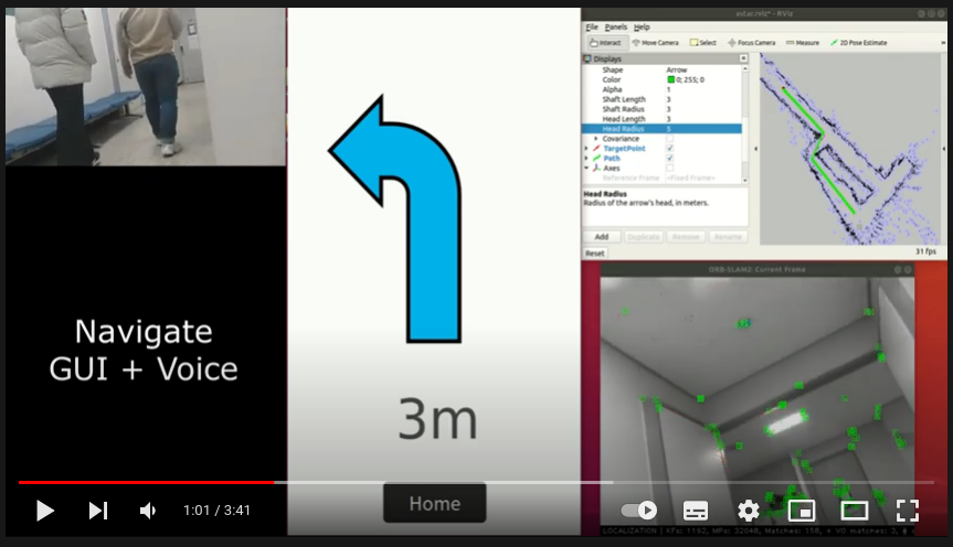 GitHub - roastbeetle/IndoorNavigation_withORBSLAM2: Indoor Navigation for Visual Impairment