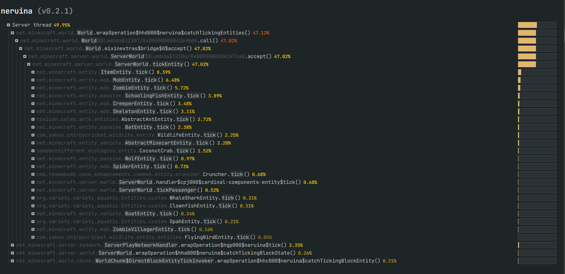 is it okay that this shows up as 50% in spark · Issue #2 · Bawnorton/Neruina · GitHub