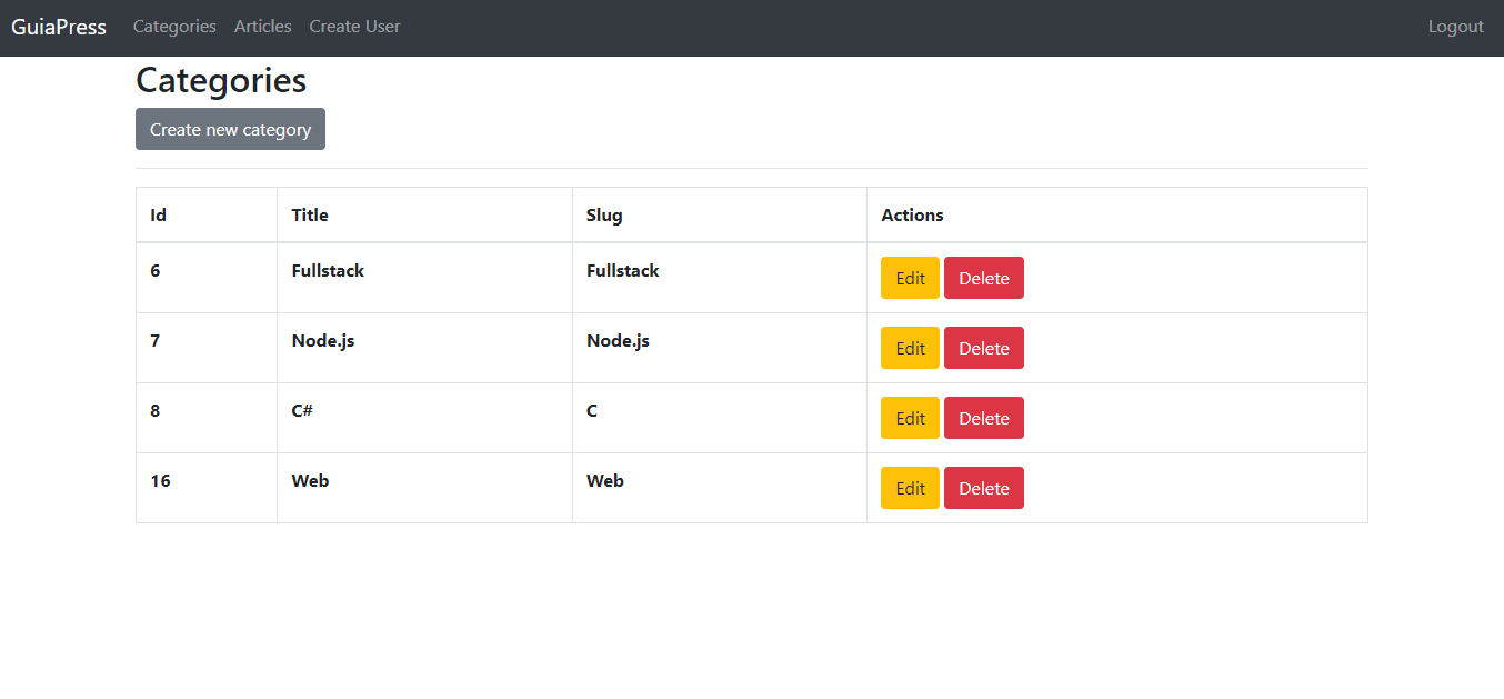 GitHub - Caroline-Thais/guiaPress: Blog criado com node.js. // Blog created with node.js.