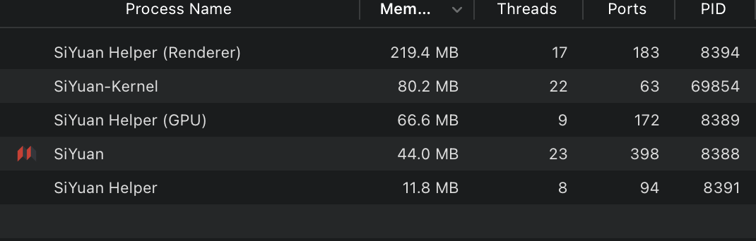 PDF 阅读器内存泄漏 · Issue #5809 · siyuan-note/siyuan · GitHub