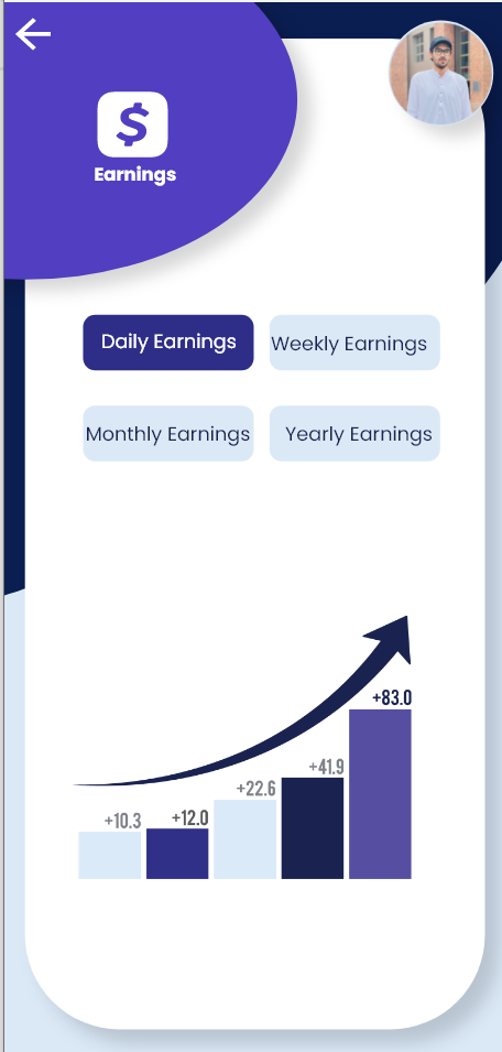 GitHub - muhammadmaarij/Portable-Cash-Register-Flutter