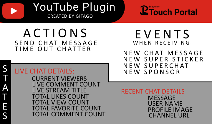 Releases · gitagogaming/Youtube-TouchPortal-Plugin · GitHub