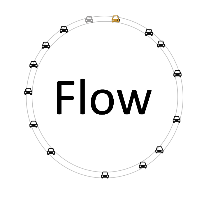 Make a Flow Logo · Issue #19 · flow-project/flow · GitHub