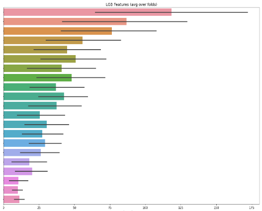 Github Harshp77 Csi Based Human Activity Recognition A Federative