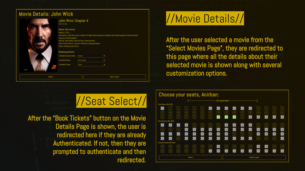 GitHub - Ruhan-Chattopadhyay/PBS-movie-ticket-system