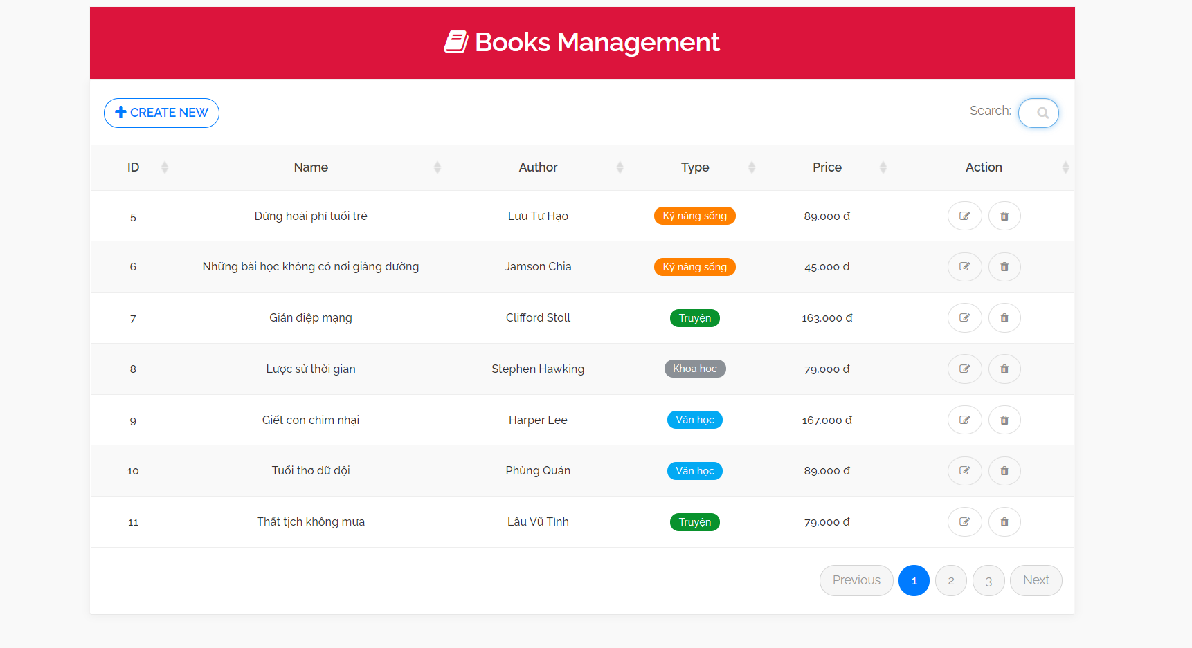 GitHub - Sasuke0508/BookManagement: Learn JSP, Servlet