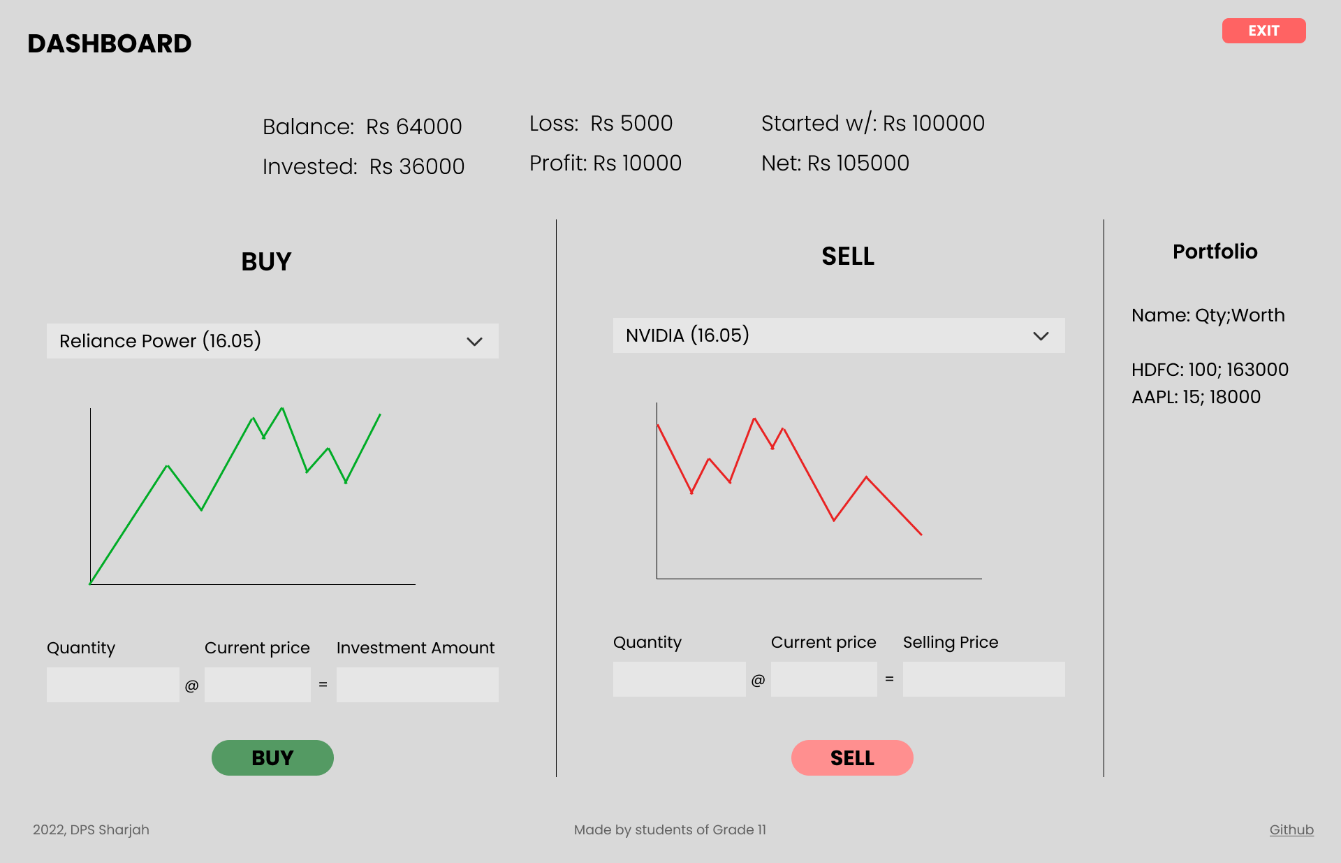 GitHub - TanmeenPatel/DPS-Trading-Platform: Trading platform built as a learning tool for ...
