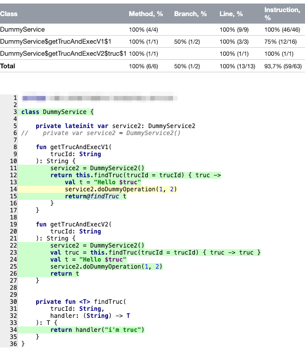 Bad Branch Count With Lateinit Var And Anonymous Function · Issue 294 · Kotlin Kotlinx Kover
