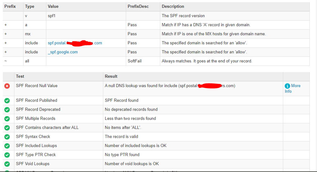 SPF Checking error · Issue #1275 · postalserver/postal · GitHub