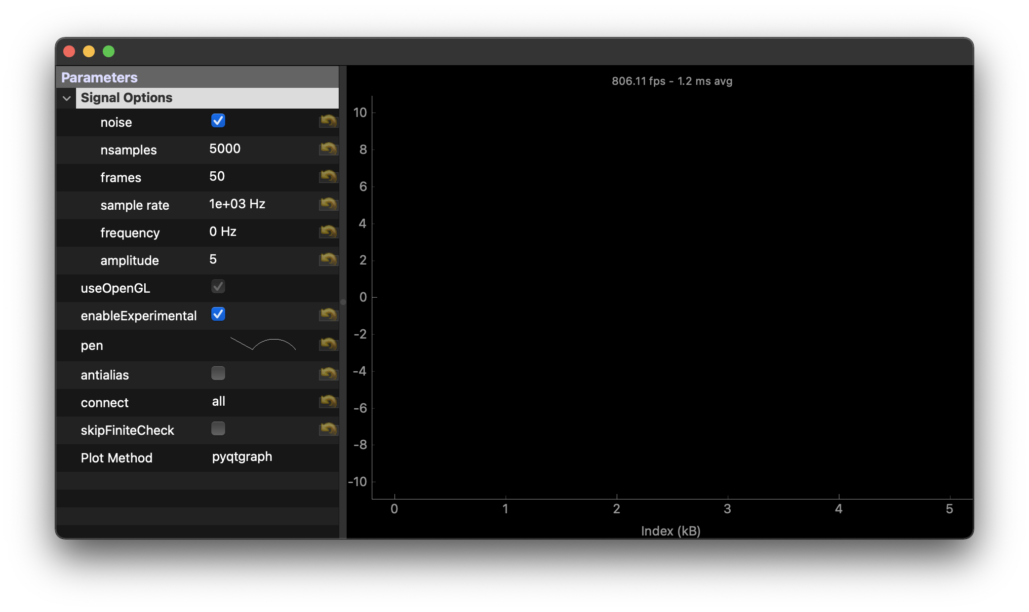 Apple M1 PyQtGraph Performance · pyqtgraph pyqtgraph · Discussion #2044 · GitHub