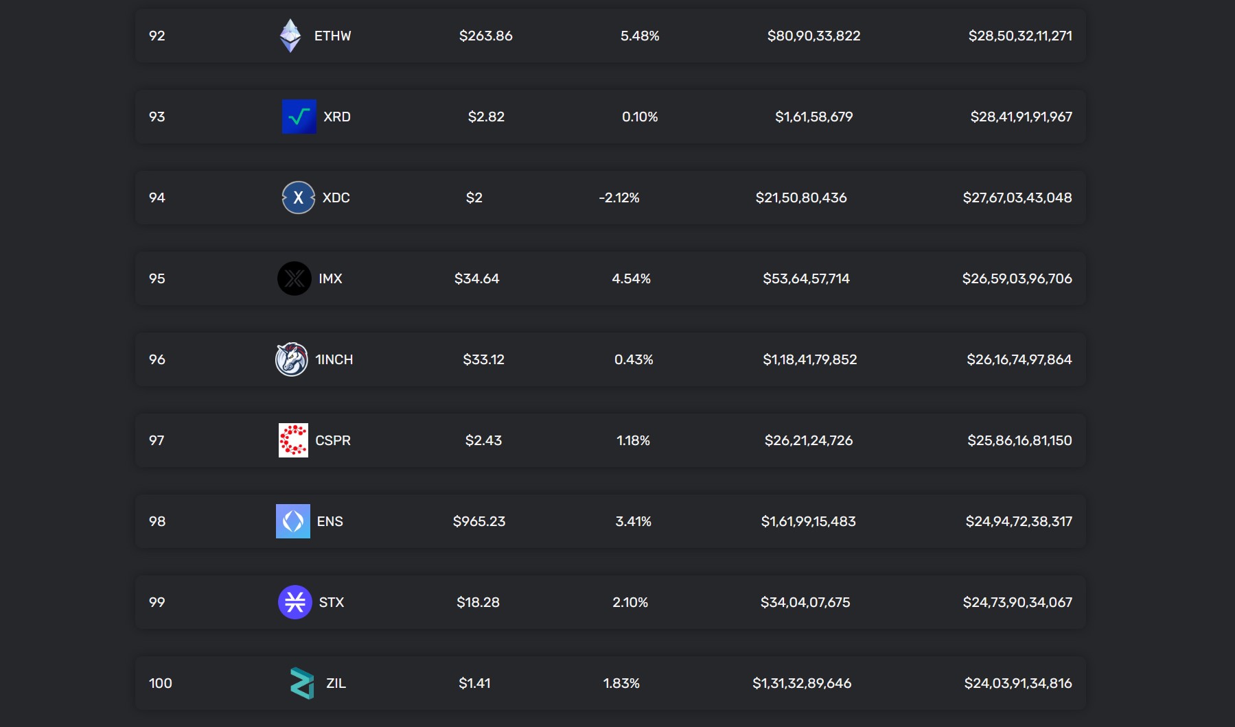 GitHub - BIDIPTA05/CRYPTOCURRENCY_COIN-FINDER-APP_REACT-JS
