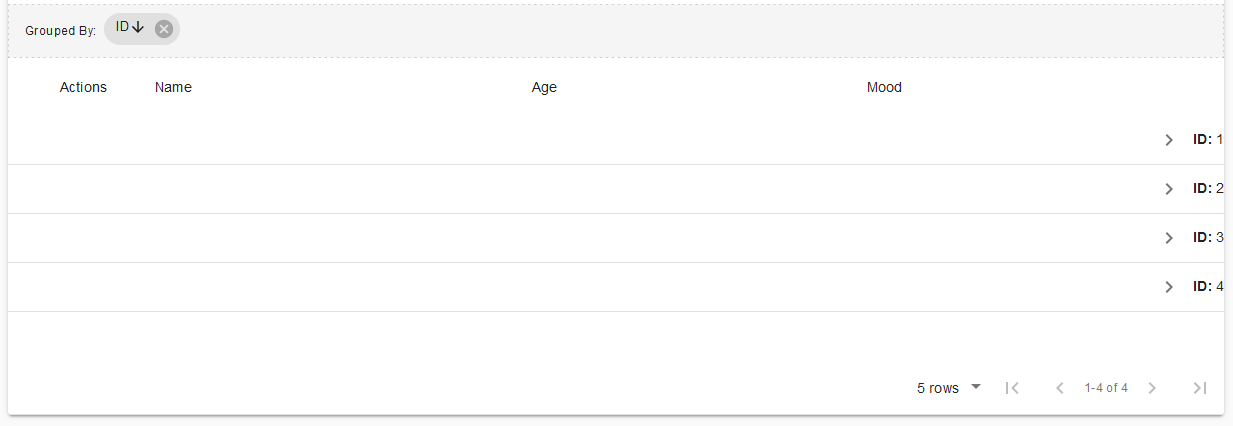 Columns Labeled As Numeric Have Right Align When Used As A Group Label · Issue 1479 · Mbrn 