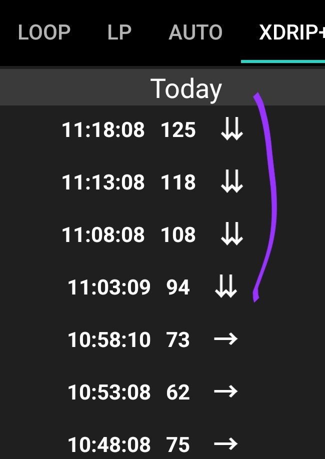 BUG: Double down arrows are back · Issue #2726 · nightscout/AndroidAPS · GitHub