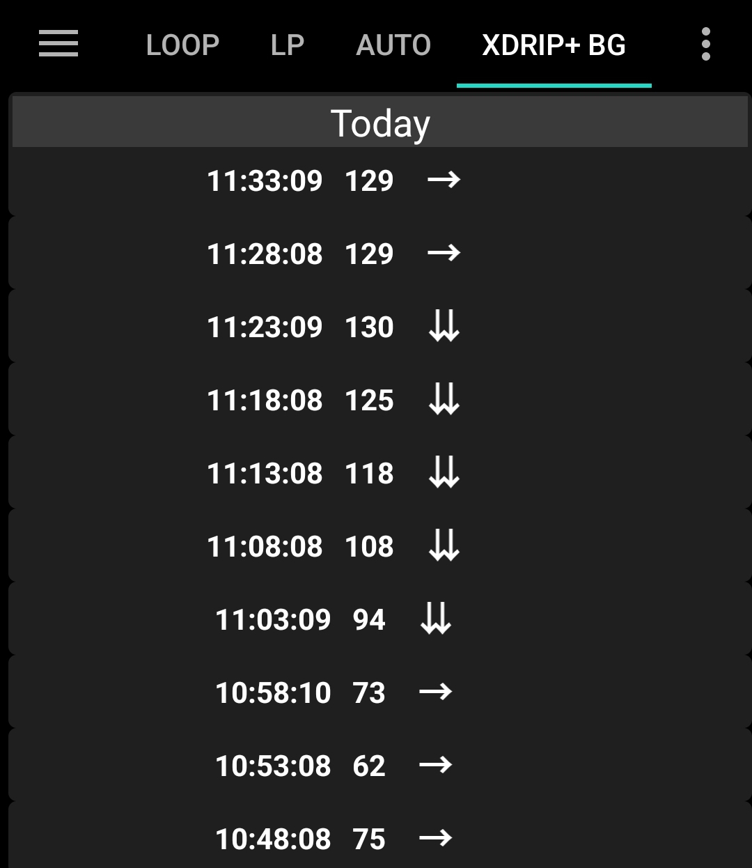 BUG: Double down arrows are back · Issue #2726 · nightscout/AndroidAPS · GitHub