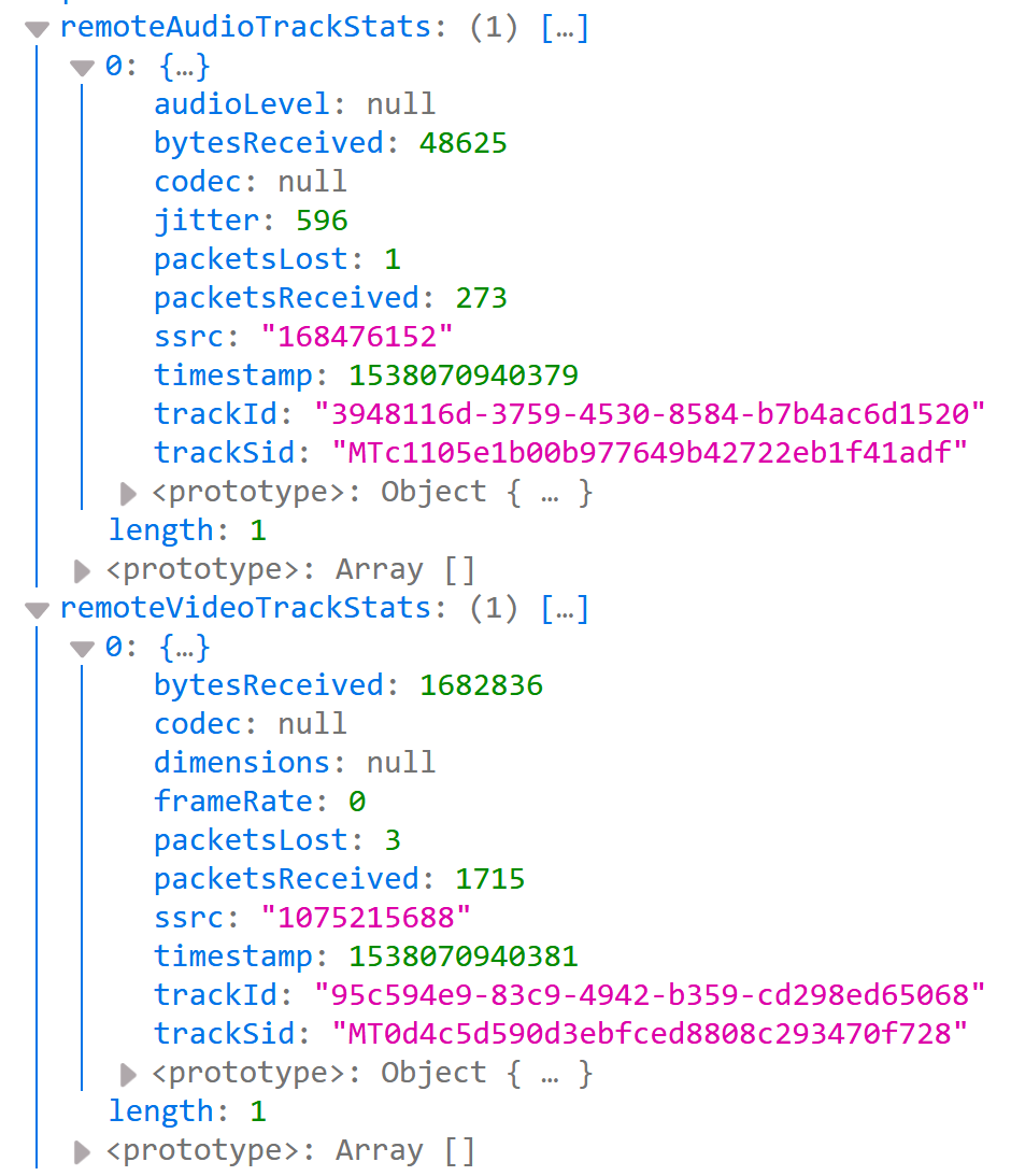 Safari 11 to Firefox on Win 10 frequently failing to stream video. · Issue #412 · twilio/twilio ...