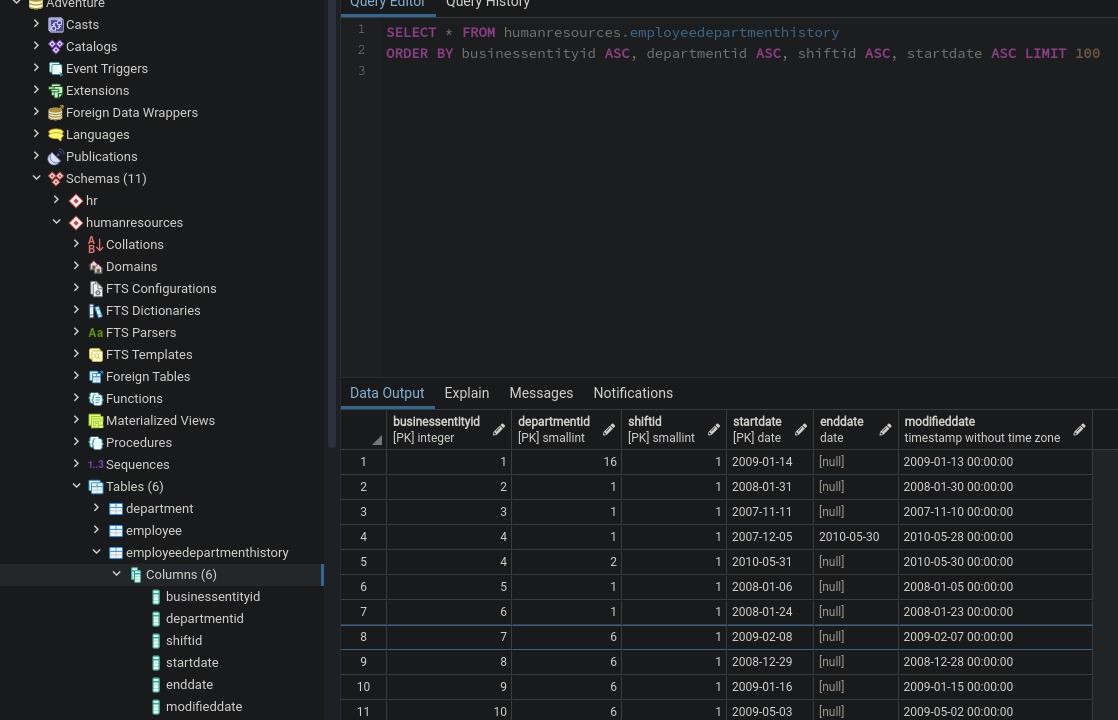 GitHub - Jorge-DevOps/AdventureWorks