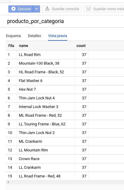 GitHub - Jorge-DevOps/AdventureWorks