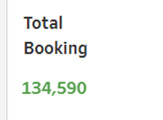 GitHub - nehamishra1212/tableau-visualization