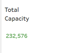 GitHub - nehamishra1212/tableau-visualization