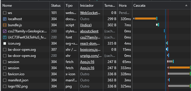 Could not proxy react website to hyper-express API · Issue #174 · kartikk221/hyper-express · GitHub