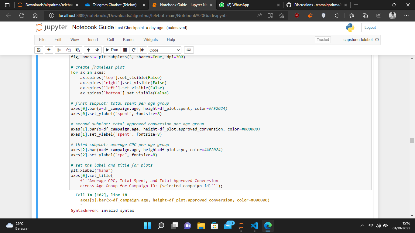 Invalid Syntax in Telebot Ddata Visualisation · teamalgoritma community · Discussion #374 · GitHub