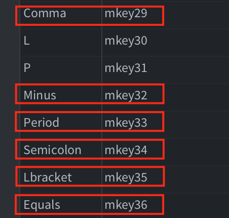 Some key bindings not working in HTML5 · Issue #6502 · defold/defold · GitHub