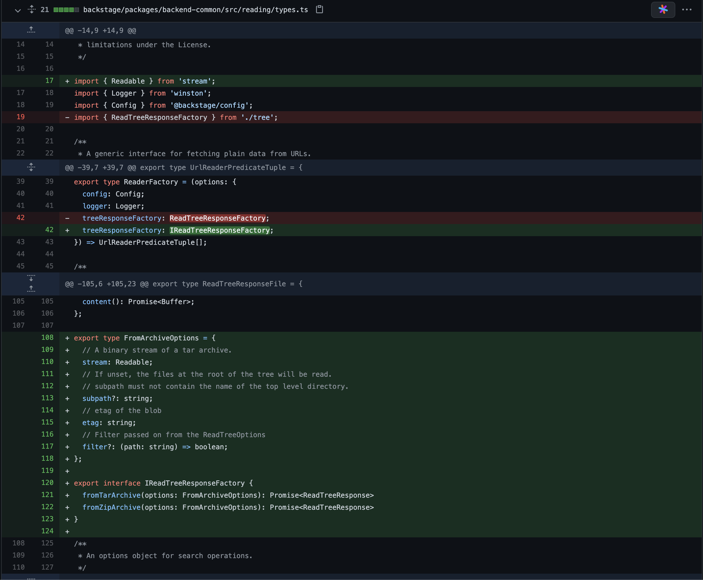 Circular Dependencies in Backstage · Issue #5563 · backstage/backstage · GitHub