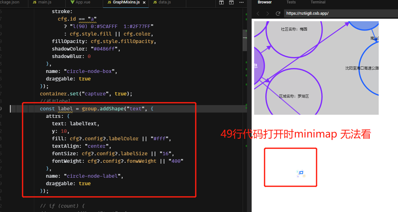 在使用自定义元素 注册节点的时候 如果有text节点那么 minimap的大小会出问题 · Issue #4268 · antvis/G6 · GitHub