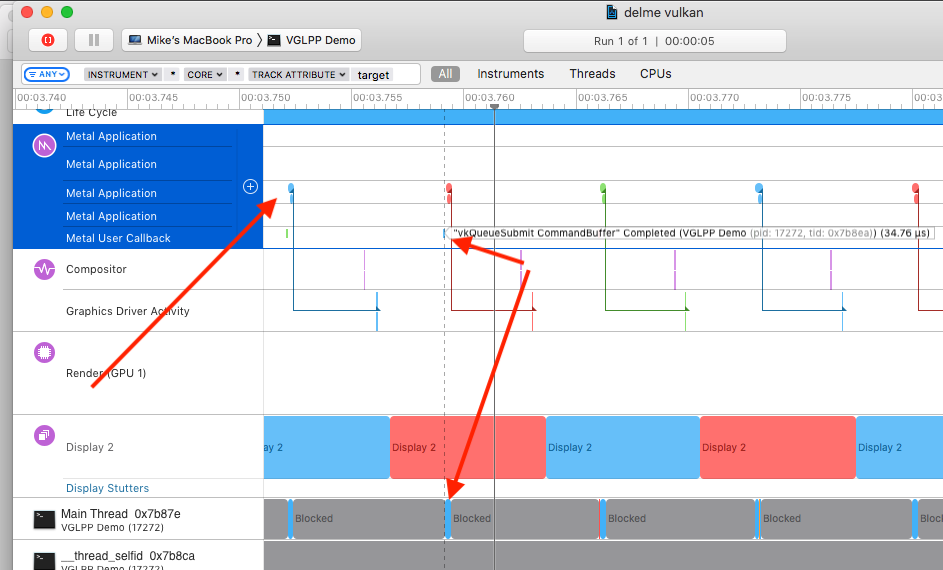 Very poor performance on Mac compared to OpenGL · Issue #434 · KhronosGroup/MoltenVK · GitHub