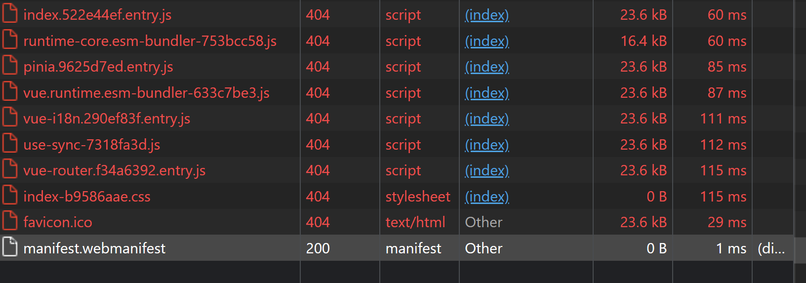 Running Directus in a subdirectory on a webserver · directus directus · Discussion #17261 · GitHub