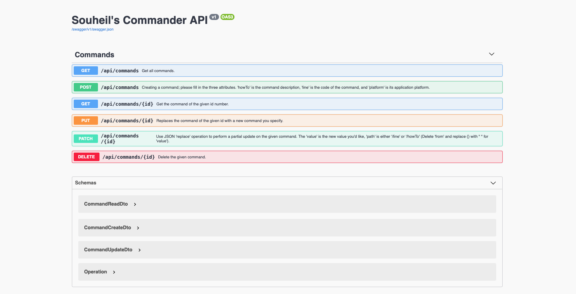 GitHub - souheilbz/CLI-Commands-RESTl-API: With the plethora of CLI commands to learn, it is ...